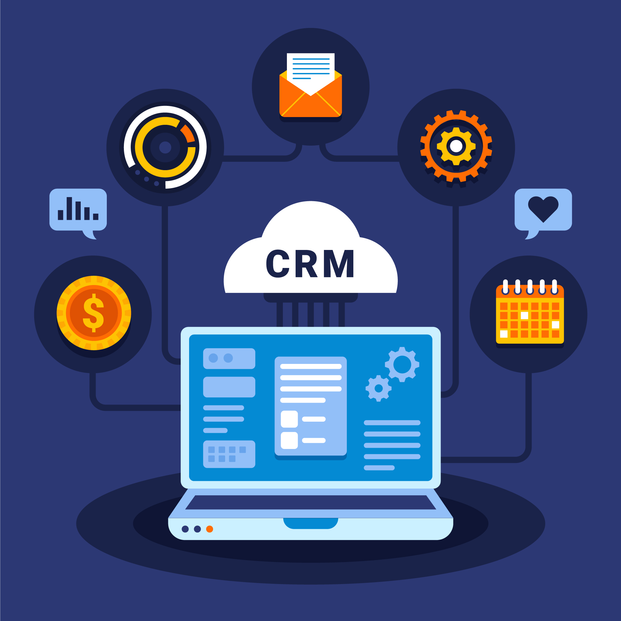 Optimizing Business with Custom ERP System Integration Optimizing Business with Custom ERP System Integration